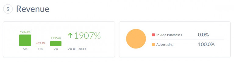 25 Best Google Cardboard Apps for iOS and Android - 2024