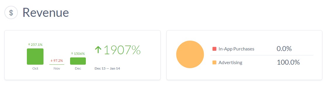 25 Best Google Cardboard Apps for iOS and Android - 2024