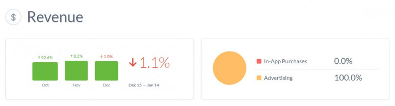 25 Best Google Cardboard Apps for iOS and Android - 2024