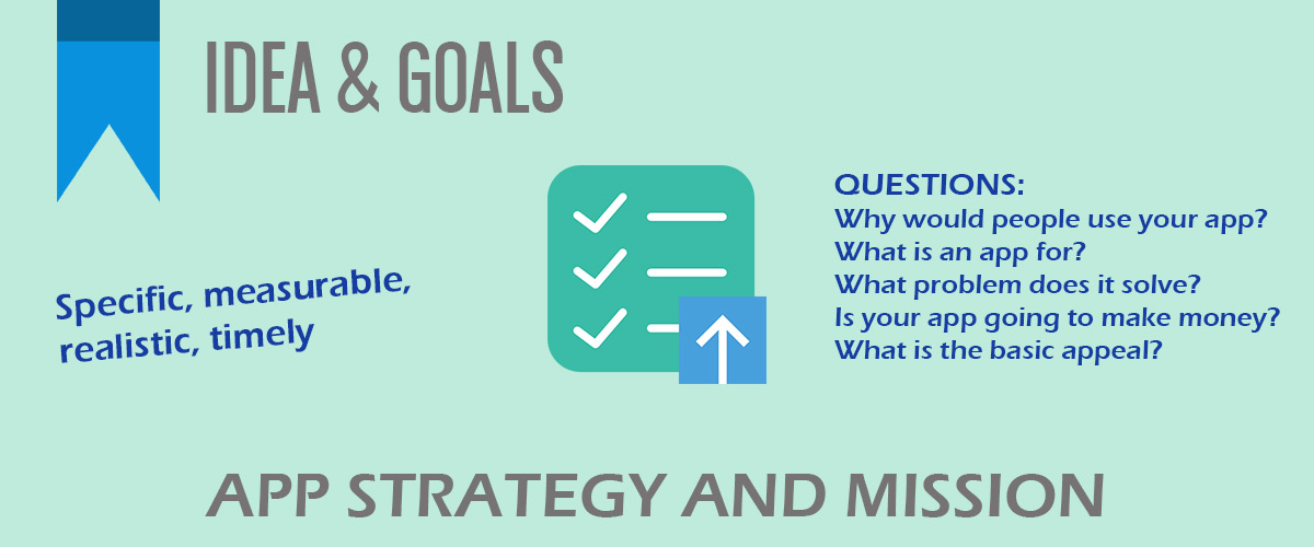 How to make an app: 10 stages of mobile app development - 2024