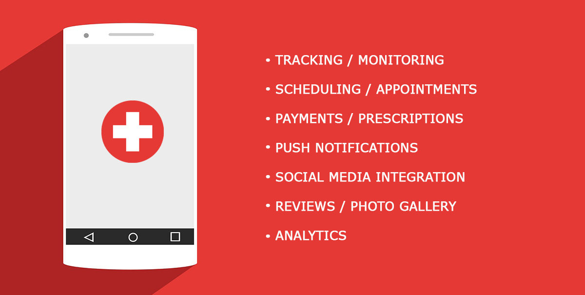 How to make a healthcare app - Medical applications for doctors - 2024 How to make a healthcare app - Medical applications for doctors - 2024