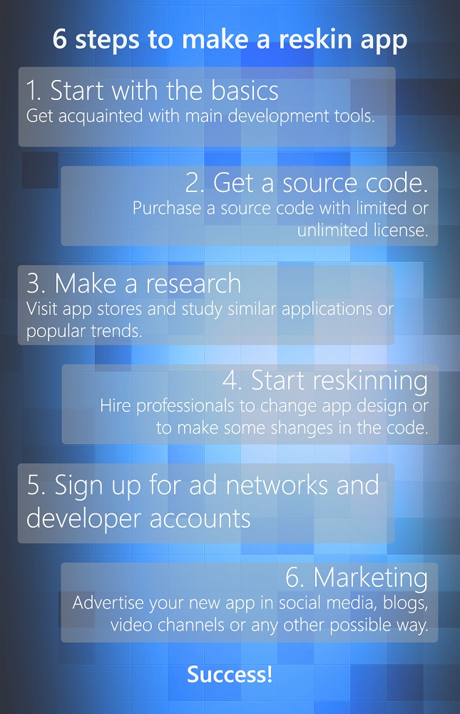 How to reskin an app - make your own unique application in 6 steps