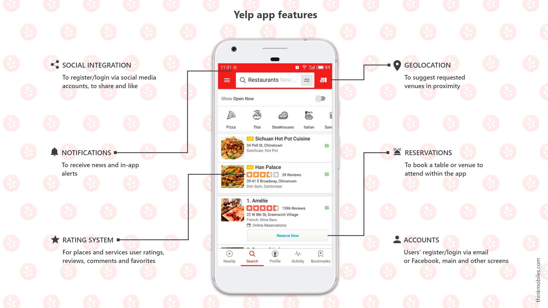 Build app like Yelp: how much and how long does it take - 2024