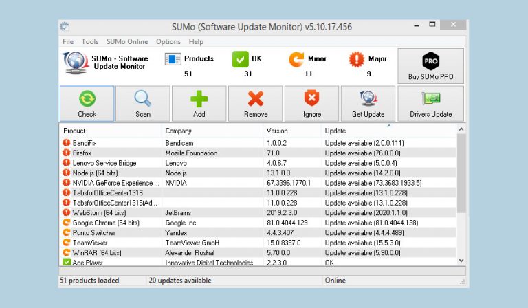 6 free software updaters put to test by ThinkMobiles